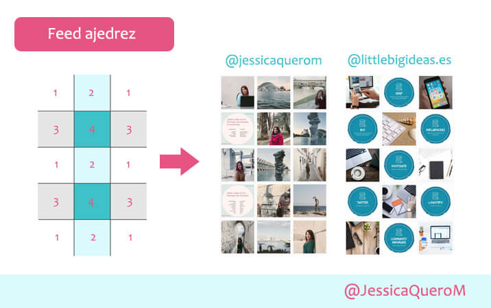 ¿Cómo tener un feed de Instagram perfecto? 🤔