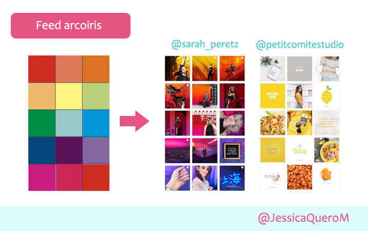 ¿Cómo tener un feed de Instagram perfecto? 🤔