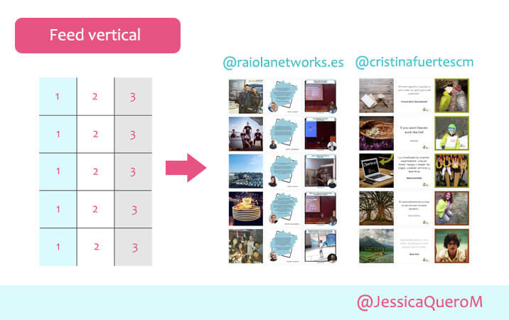 ¿Cómo tener un feed de Instagram perfecto? 🤔